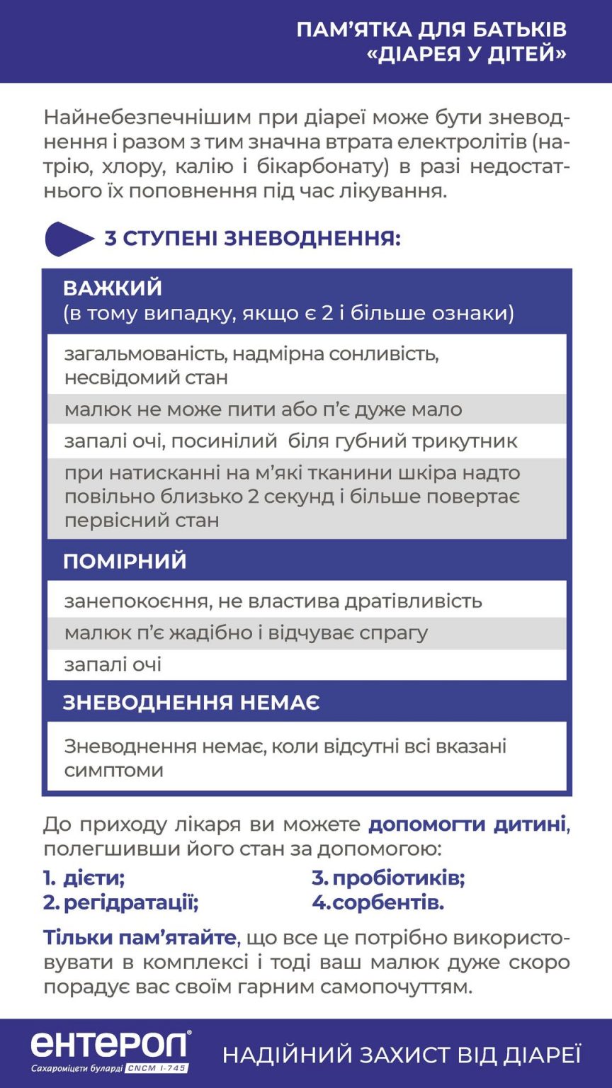Диарея : лечение у взрослых и детей